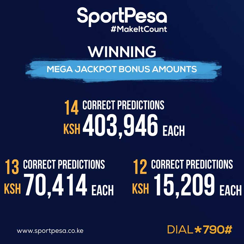 Sportpesa Midweek Jackpot Predictions Tips Win Ksh34 Million Today