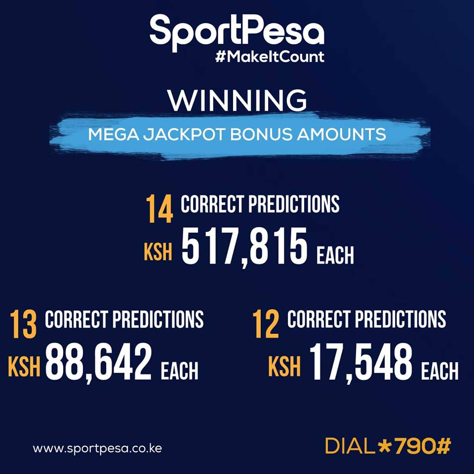 How to Subscribe for Sportpesa Midweek and Mega Jackpot Predictions ...