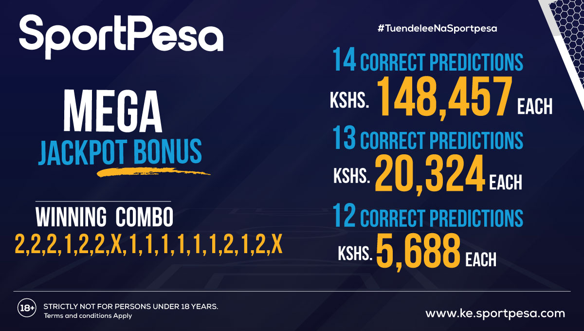 8 Sure Games from Sportpesa Midweek Jackpot 1/3/2022—Win Ksh12.1Million ...