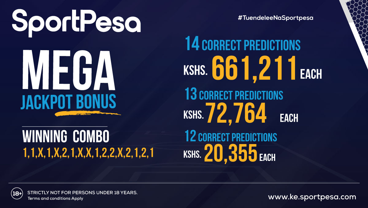 100% Accurate Sportpesa Mega Jackpot Predictions, 09/4/2022-Win Ksh 199 ...