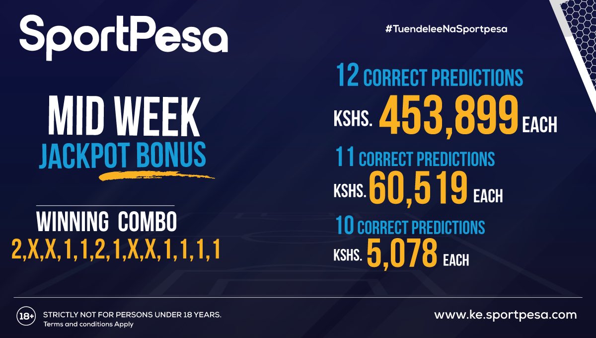 Sportpesa Midweek Jackpot Predictions Archives - Goal Goal Tips