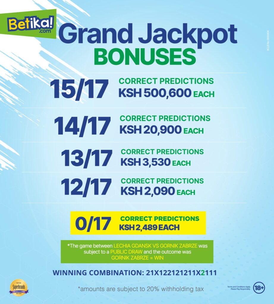 Sportpesa Mega Jackpot Predictions - Goal Goal Tips