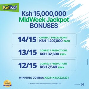 Betika Midweek Jackpot Predictions Archives - Goal Goal Tips