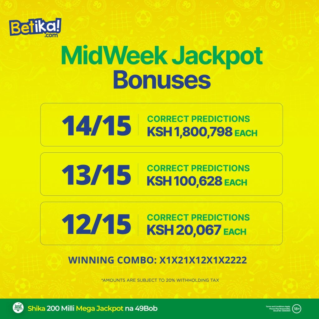 Sportpesa Midweek Jackpot Predictions Archives - Goal Goal Tips