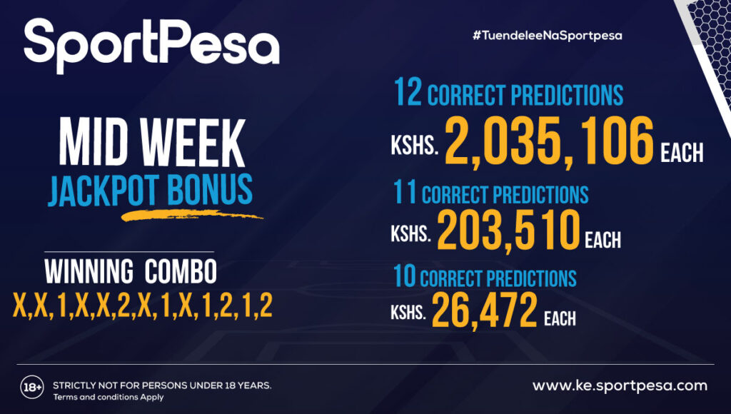 Sportpesa Midweek Jackpot Predictions Archives - Goal Goal Tips