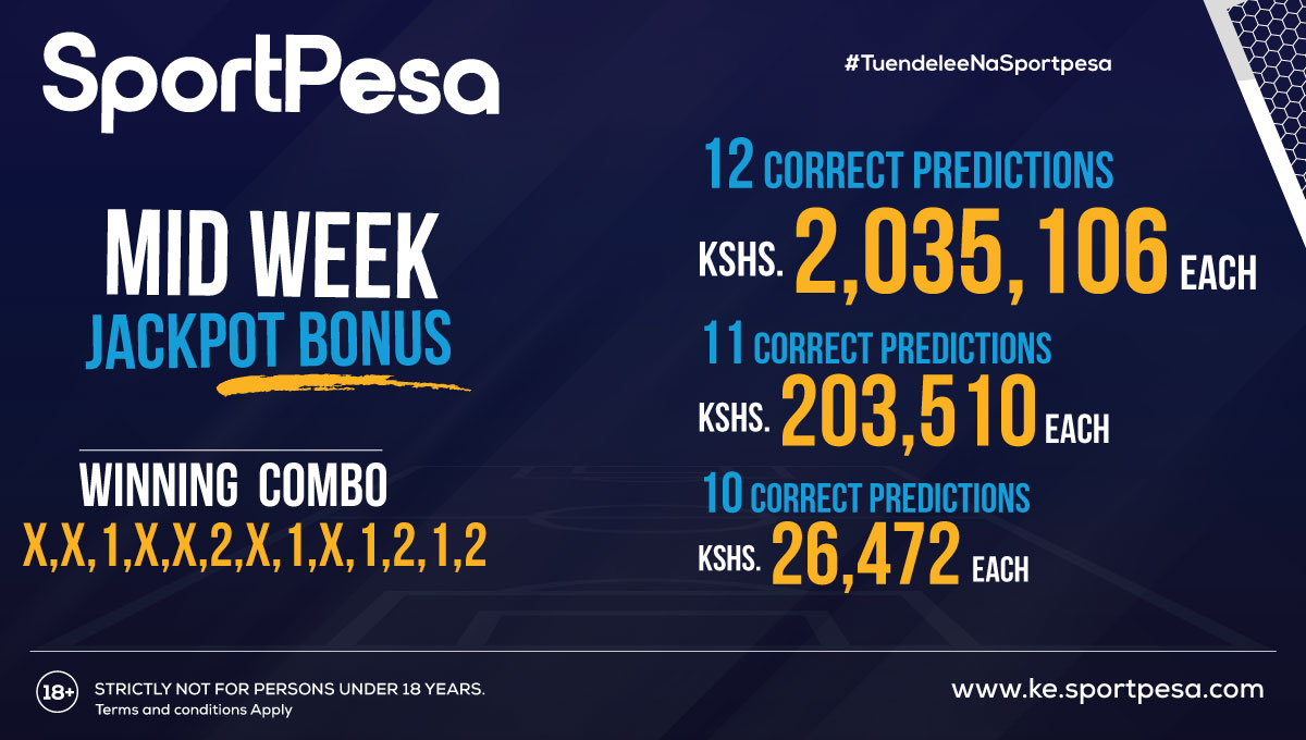 Goal Goal Tips - Sportpesa jackpot analysis and predictions