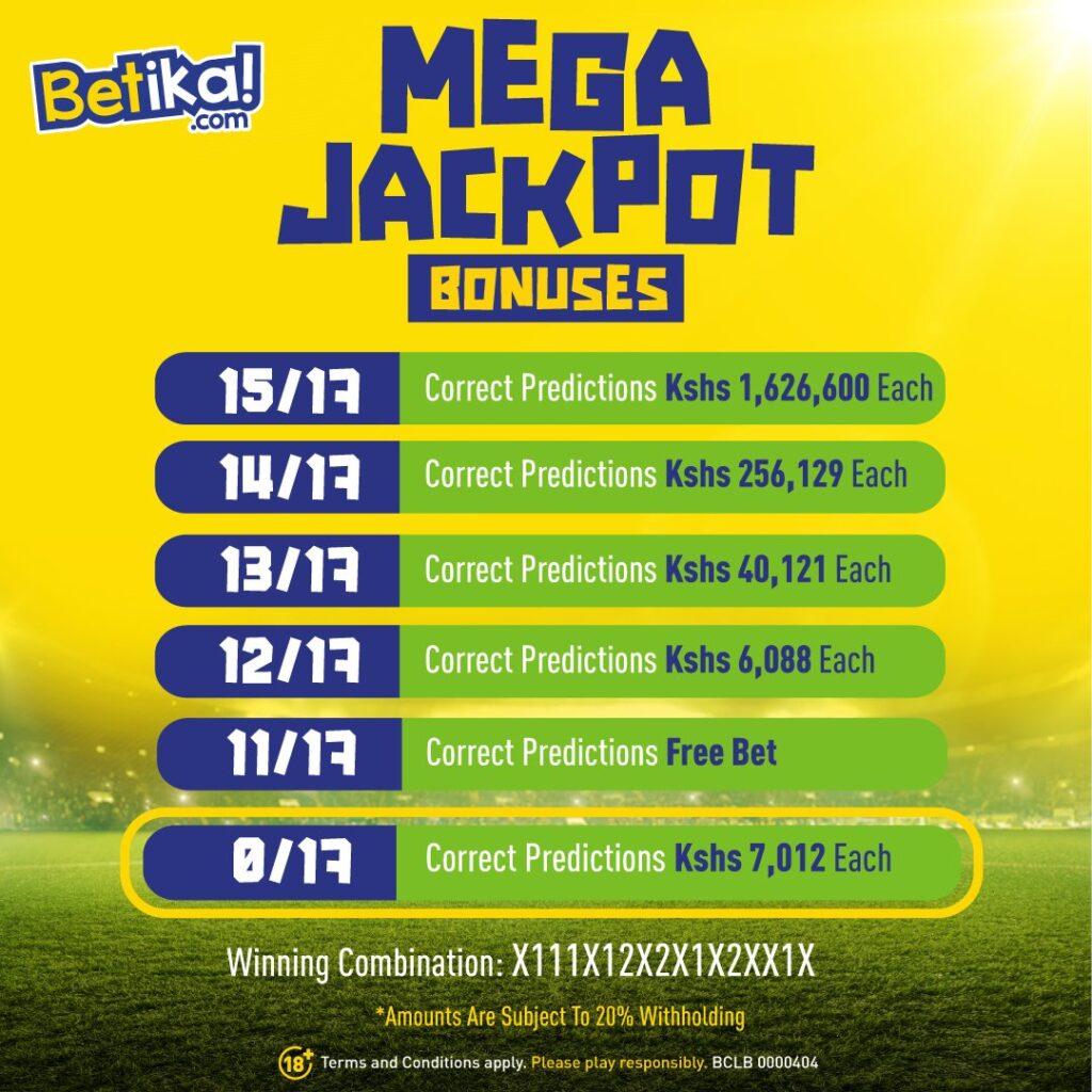 Betika Midweek Jackpot Predictions Archives - Goal Goal Tips