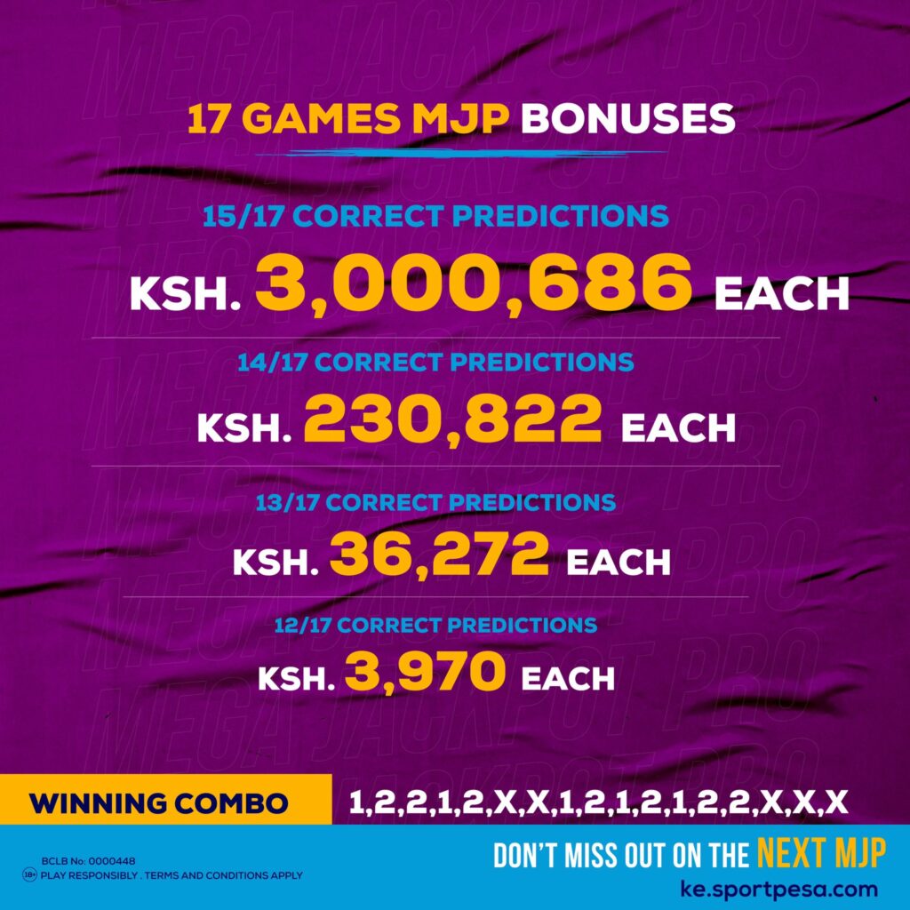 Sportpesa Mega Jackpot Winners Results And Bonuses For This Week