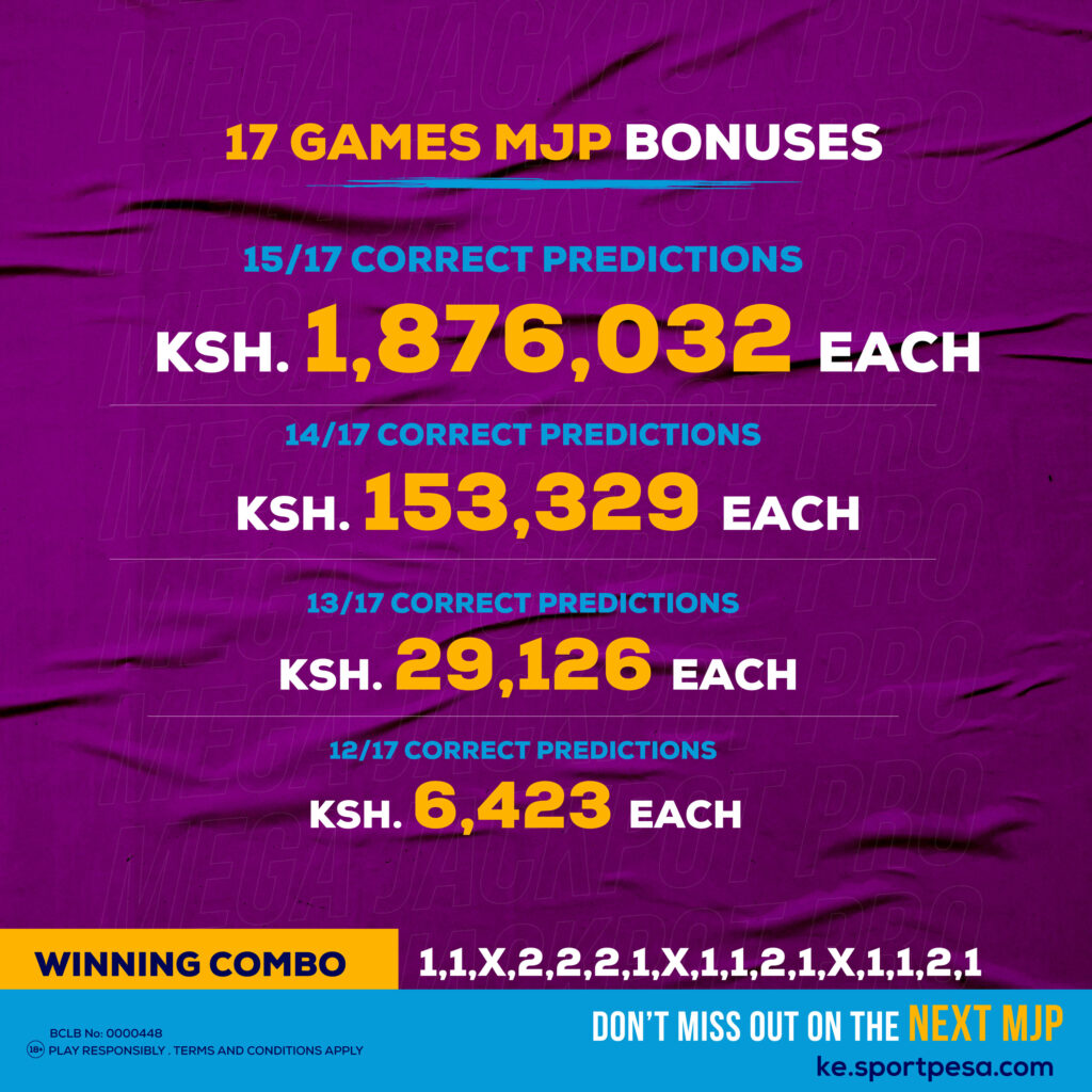 Sportpesa Mega Jackpot Winners Results And Bonuses For This Week Ksh1